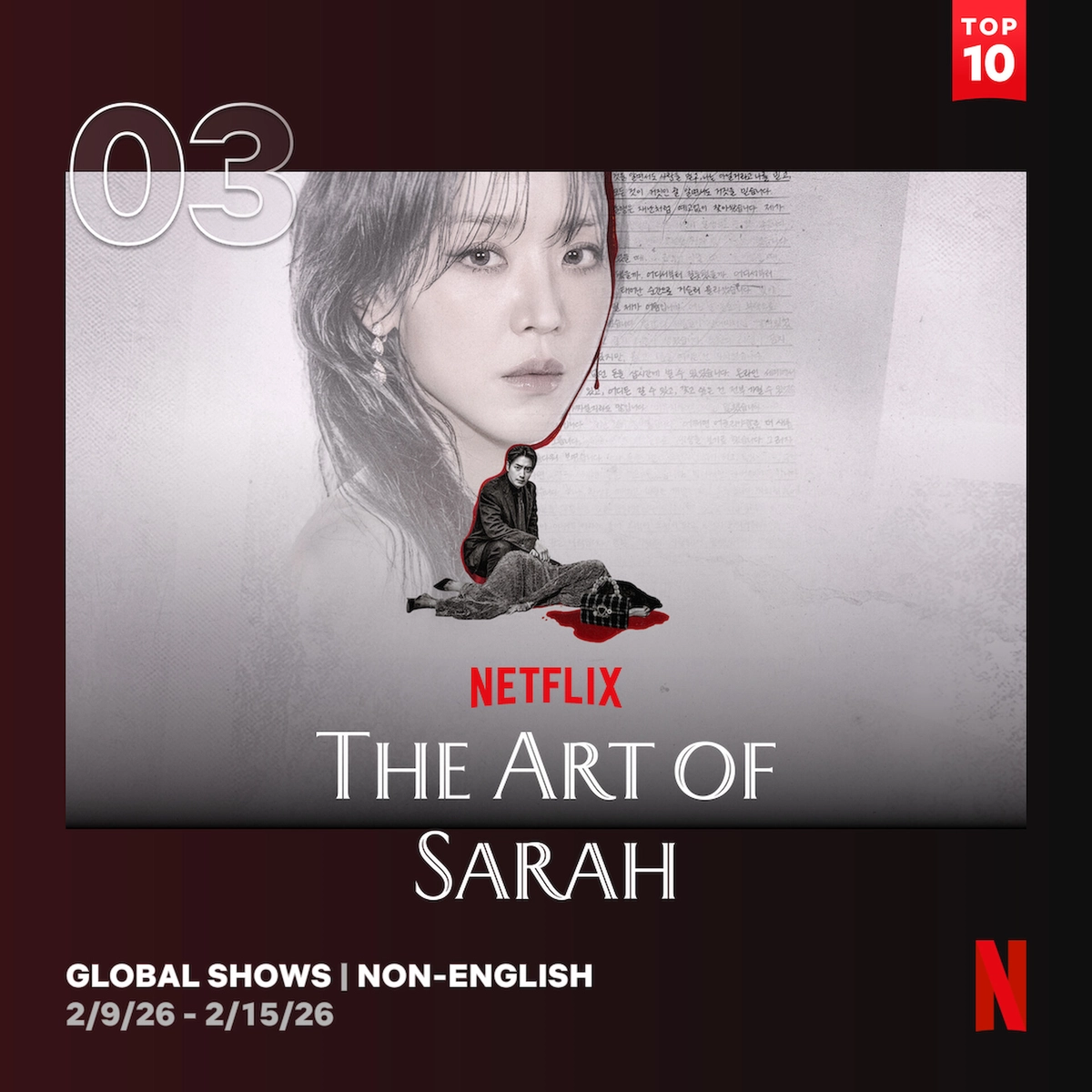 The Initial Momentum is Impressive... Netflix Series 'Lady Dua' Enters ...
